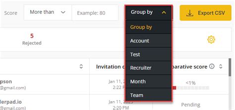 Candidates Dashboard Coderpad Screen Docs Candidates Dashboard Coderpad Screen Docs