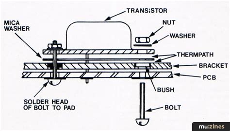 Mosfet Amplifier EMM Jun