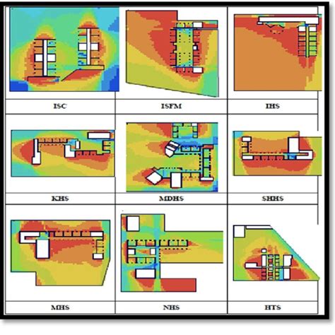 Visual Connectivity In All Cases Download Scientific Diagram