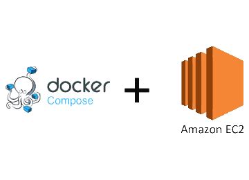 How To Install Docker Compose On AWS Instance
