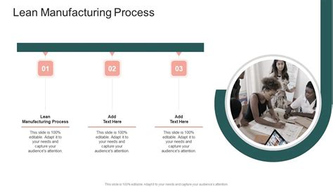 Lean Manufacturing Process In Powerpoint And Google Slides Cpb PPT Presentation