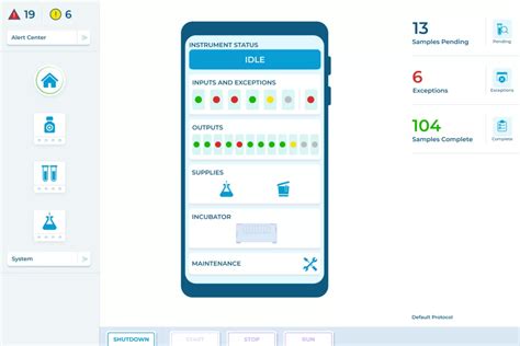 How To Create Lims Lab Information System Development Guide Tateeda Global