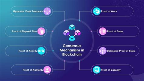 consensus algorithms unveiled navigating the backbone of blockchain technology
