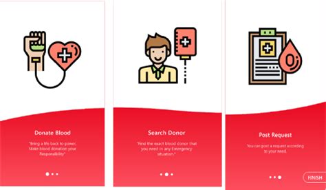 Application Splash Screens Download Scientific Diagram