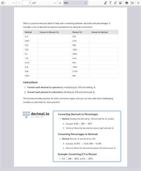 Decimal To Percent Calculator Decimal To