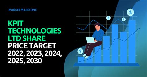 Kpit Technologies Ltd Share Price Target 2022 2023 2024 2025 2030