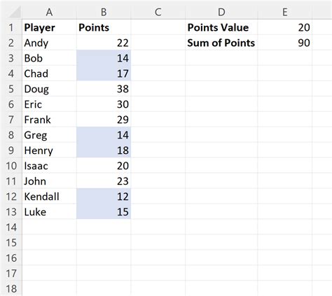 How Do I Sum A Column If The Value In That Column Is Less Than A Given Value