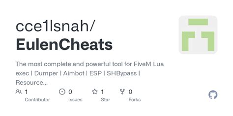 GitHub Cce Lsnah EulenCheats The Most Complete And Powerful Tool For FiveM Lua Exec Dumper