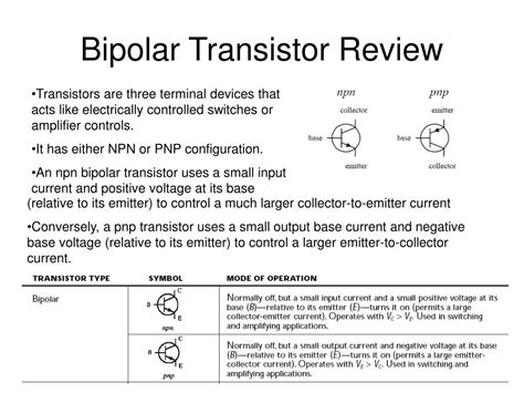 PPT Bipolar Transistor Review PowerPoint Presentation Free Download ID