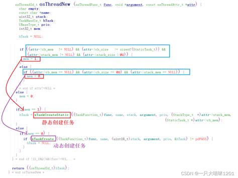 【rtos学习】cubemx对freertos的适配 cubemx freertos csdn博客