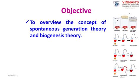 Lecture 3 Spontaneous Generation Theorypptx
