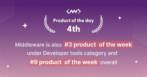 Middleware On Linkedin Producthunt Middleware Observability Productlaunch