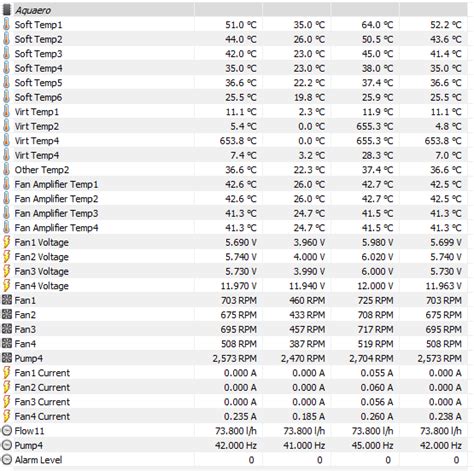 [question] What Programs Other Than Hwmonitor Do You Trust To Give You