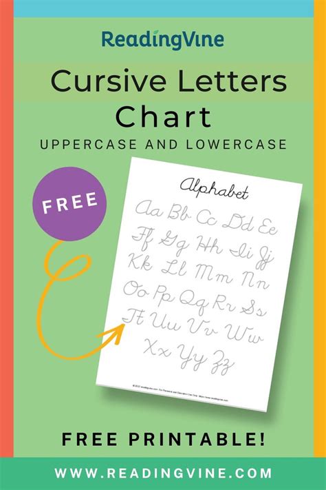 Cursive Writing Practice Sheets PDF Cursive Writing Practice Sheets Cursive Letters Chart