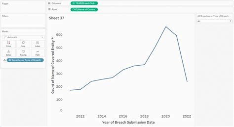 The Data Babe This IS A Drill Down Part Parameter