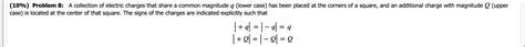 Solved ∣q∣∣−q∣q∣q∣∣−q∣qfour Different Configurations