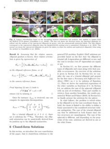 Perspective Ellipsoid Formulation Analysis And Solutions Of The Ellipsoid Pose Estimation