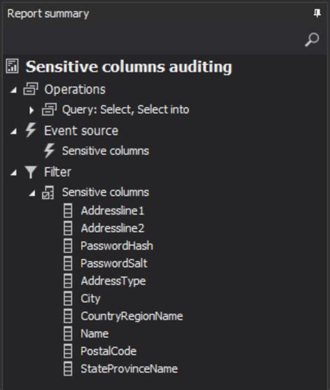Creating Sensitive Data Reports And Alerts