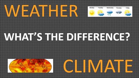 What Is The Difference Between Weather And Climate