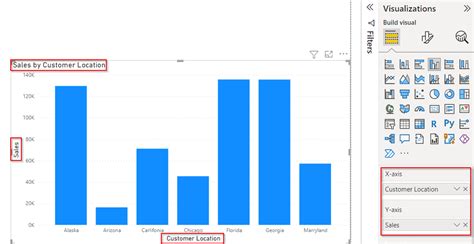what if parameter in power bi sharepoint and microsoft power platform