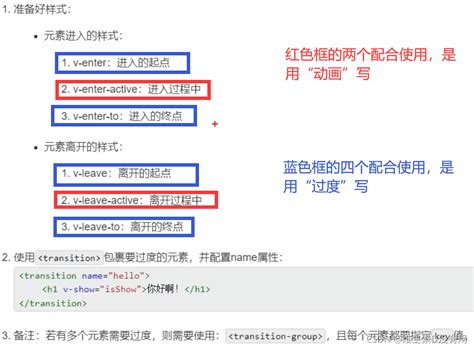 Vue 过度与动画 Csdn博客