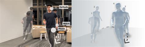 Mobileposer Real Time Full Body Pose Estimation And 3d Human Translation From Imus In Mobile