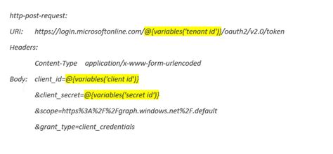 How To Synchronize Azure Active Directory Aad With Dynamics 365 Via