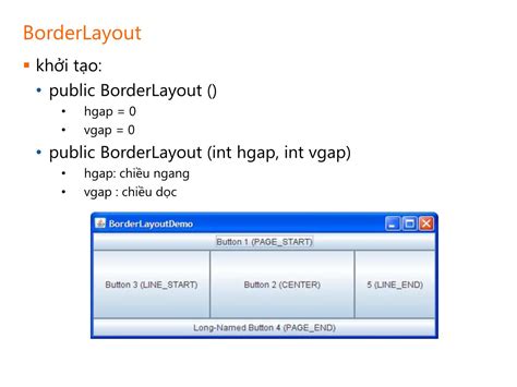 bài giảng lập trình java 3 bài 3 layout manager