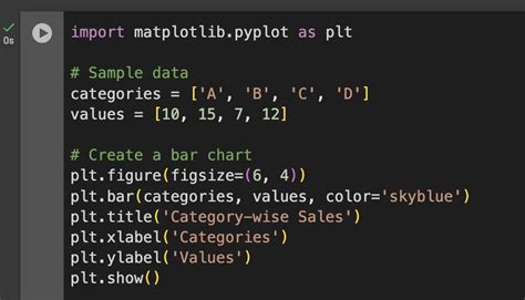 Python Datavisualization Learning Datascience Matplotlib Soma