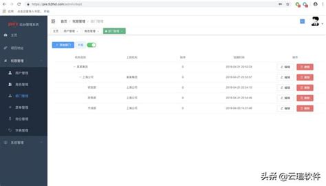 rbac权限管理5张表 基于spring security的rbac权限管理系统 csdn博客