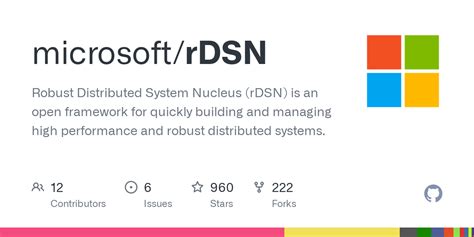 history for rocksdb performance bottom up · microsoft rdsn wiki · github
