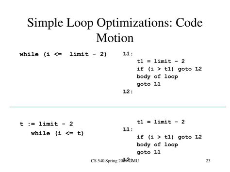 PPT Lecture Code Optimization PowerPoint Presentation Free Download ID