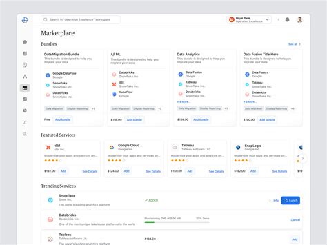 Marketplace By Masum Parvej For Halal Lab On Dribbble