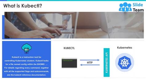 Kubernetes Docker Container Implementation Ppt Powerpoint Presentation