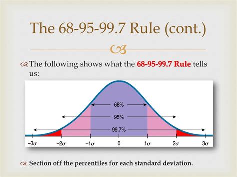 Ppt Chapter 6 The Standard Deviation As A Ruler And The Normal Model Powerpoint Presentation