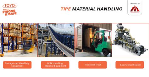 Material Handling 101 Prinsip Kerja Tipe Dan Benefit