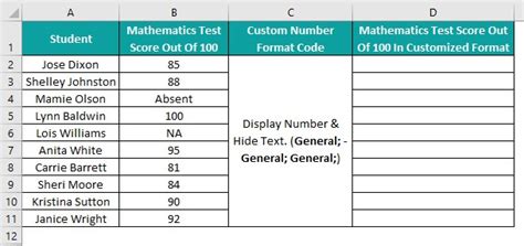 Custom Number Format In Excel Examples Shortcut How To Do