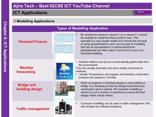 IGCSE ICT ICT Applications Ajiro Tech Part PDF Desktop Publishing Computer