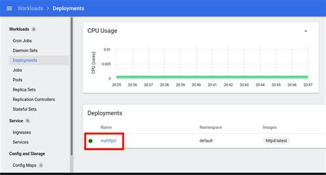Effective Deployments With The Kubernetes Minikube Dashboard