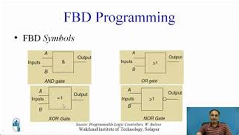 function block diagram programming software