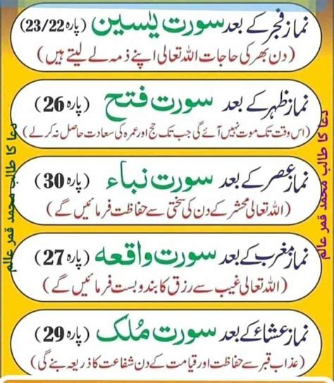 Mohammad Siddiq Posted On Linkedin