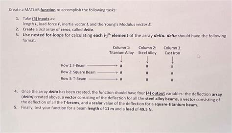 Solved Deliverables One Matlab Script And Function M