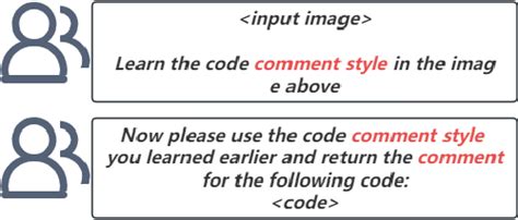 Figure 1 From Automated Smart Contract Summarization Via Llms Semantic Scholar