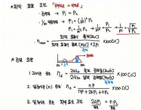 전기기기 과외 26편 변압기의 손실과 실측효율 및 규약효율과 최대 효율조건 전일효율을 쉽게 이해해보자 네이버 블로그