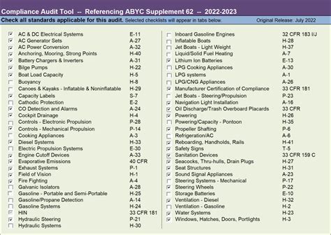 Abyc Statement Of Conformity Hpi Verification Services Ireland Ltd