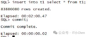 国产信创数据库达梦数据OracleMySQL性能对比 墨天轮