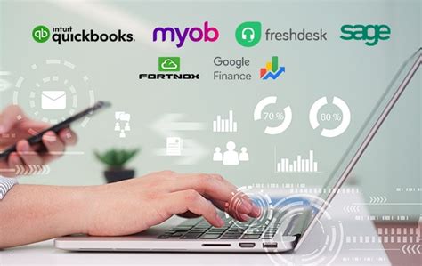 Drive Digital Transformation Through Our Custom Api Integration Services Wisevu