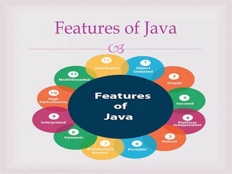 Programming In Java Unit 1pptx