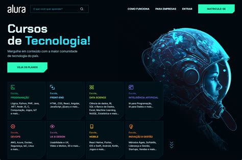 Identidade Visual Entenda O Que é Qual A Sua Importância E Como Construir Uma Alura