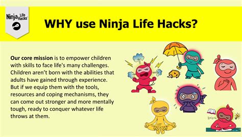 Ninja Life Hacks Sel Curriculum Overview Presentation Ninja Life